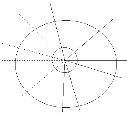 ENGR 1405 Chapter 4: Parametric Vector Functions